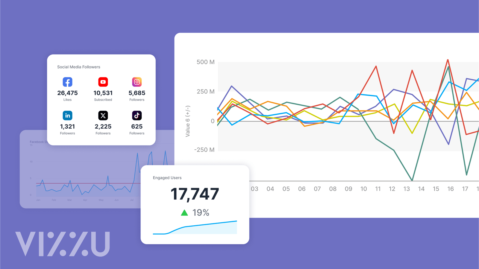8 Amazing Interactive Data Visualization Examples | Vizzu